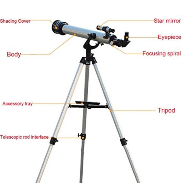 Pullox Telescope Multiple Magnification Options with (full size stand3 ...